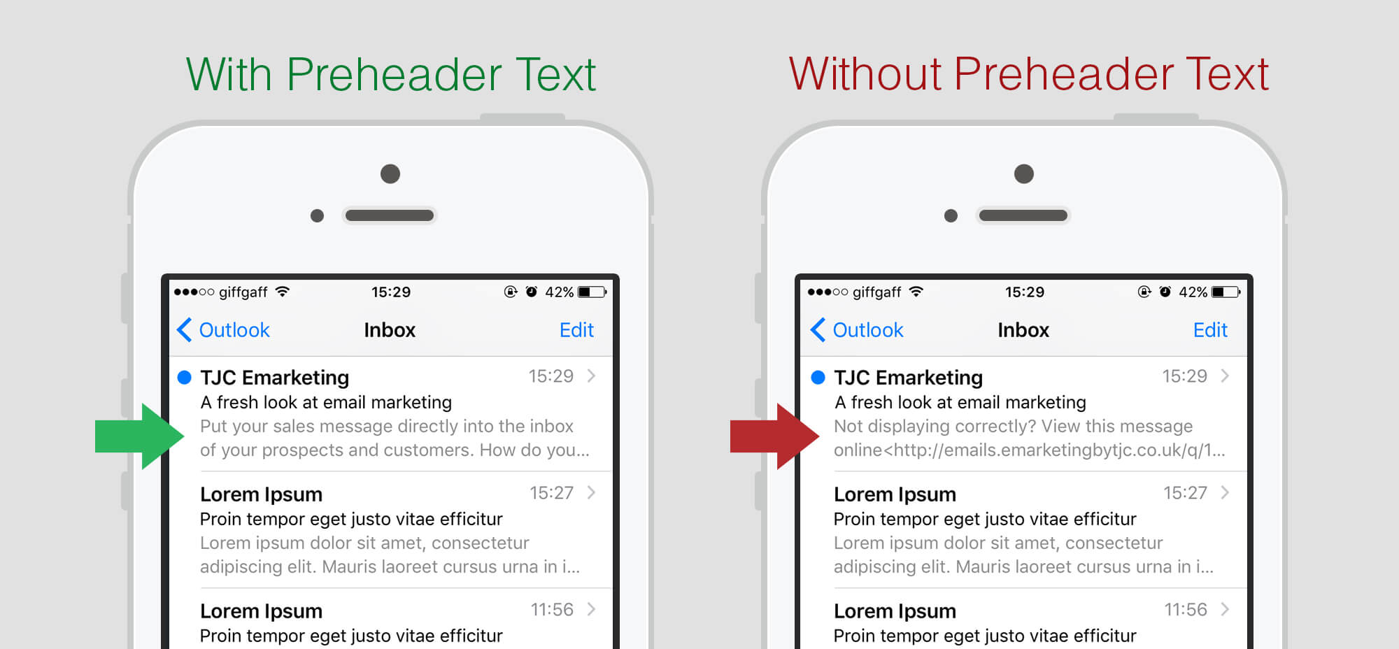 How Can I Improve Open Rates In My Email Campaigns TJC